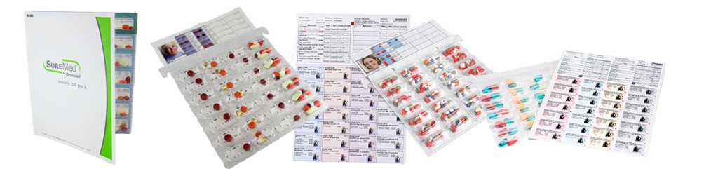 A Medication Adherence Solution: Blister Cards - Synergy Medical